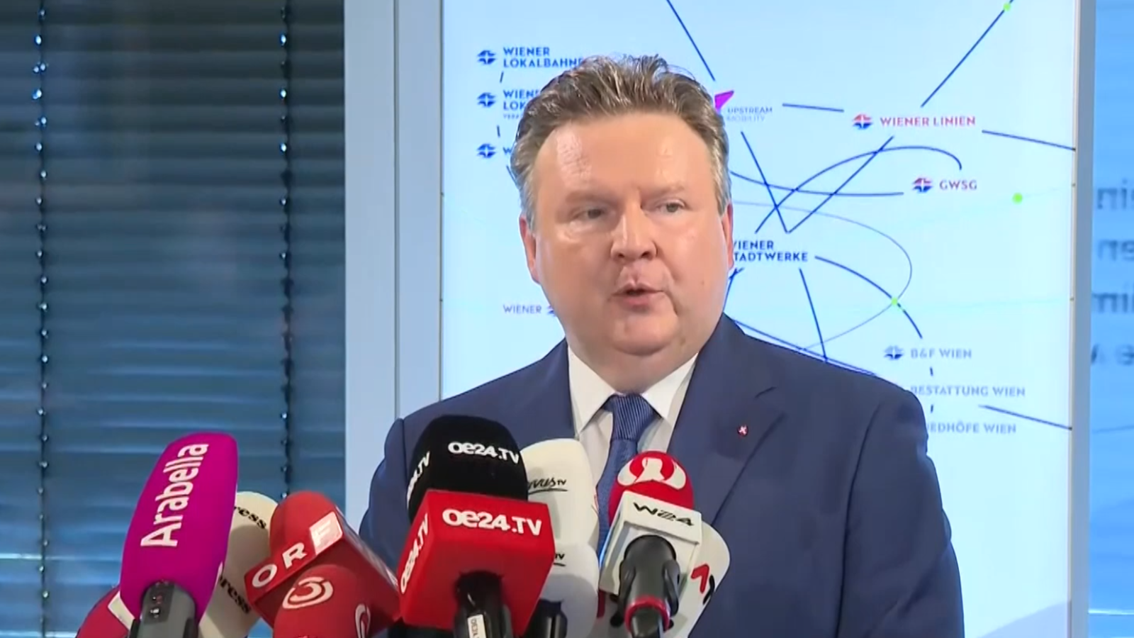 Skandal um Wien Energie: Statement von Bürgermeister Ludwig - oe24.tv