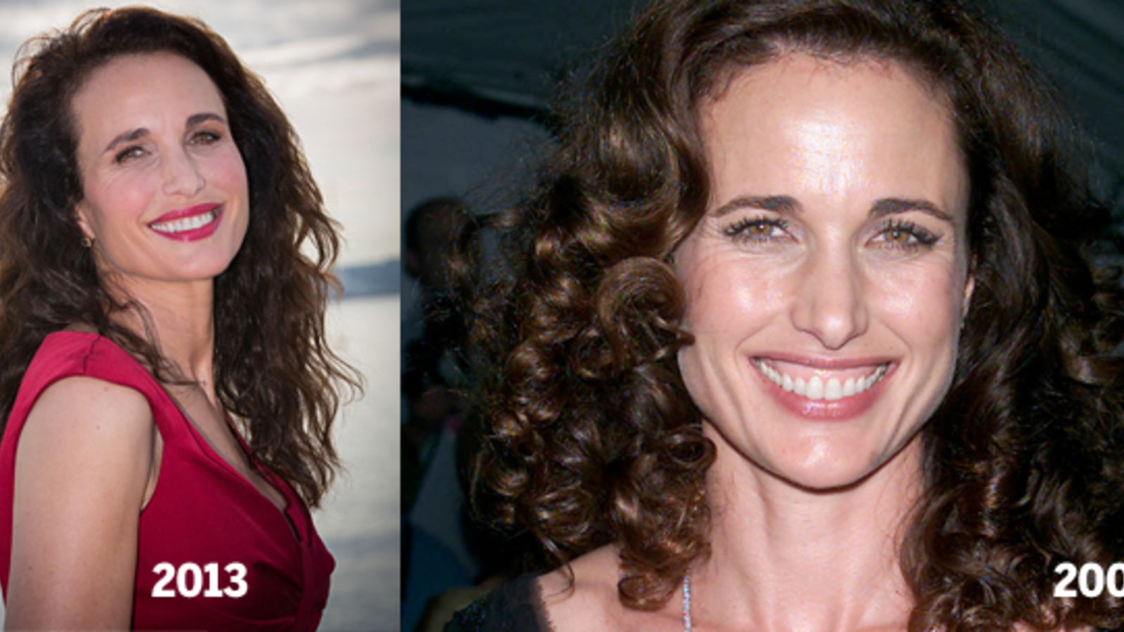 Andie MacDowell scheint einfach nicht zu altern - madonna24.at