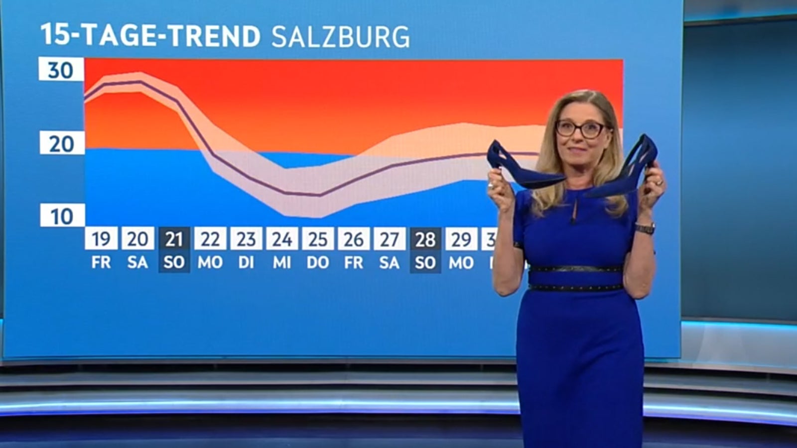 Christa Kummer nimmt Abschied: "Meine High Heels werde ich nicht an den Nagel hängen!" - stars24