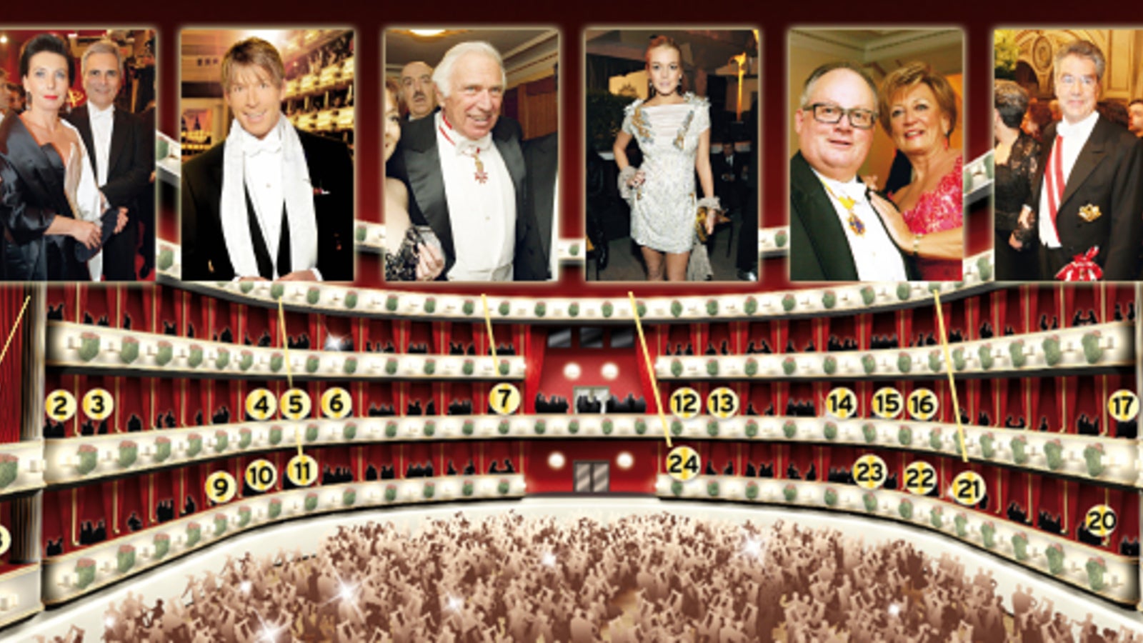 Die Logen der Opernball Promis - stars24